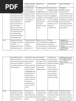 Informe Region NOA | PDF | Entorno natural | Ciencias de la Tierra