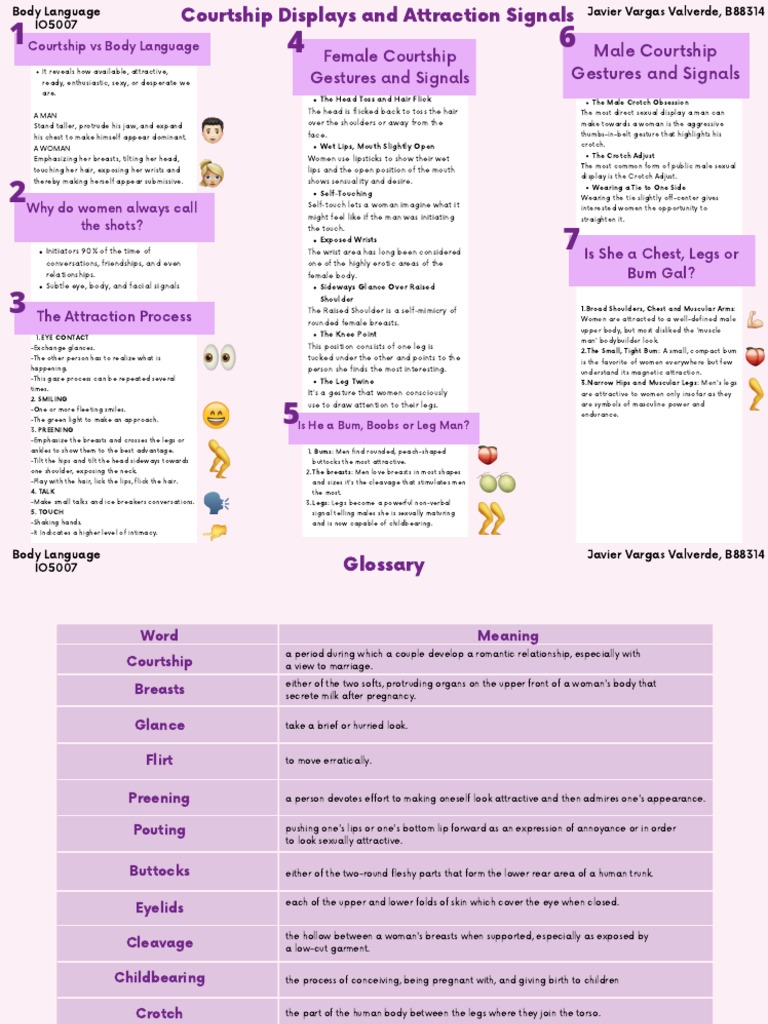 Courtship Body Language Guide | PDF | Buttocks | Body Language