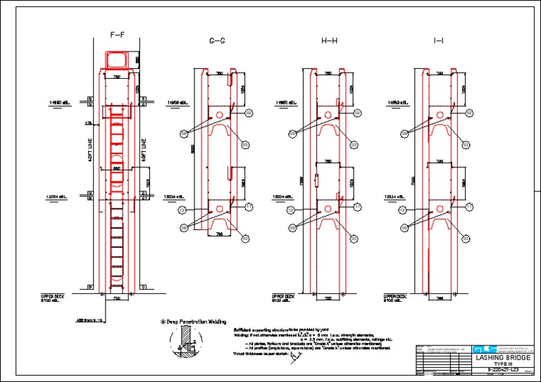 LASHING BRIDGE Pillars | PDF | Technology & Engineering