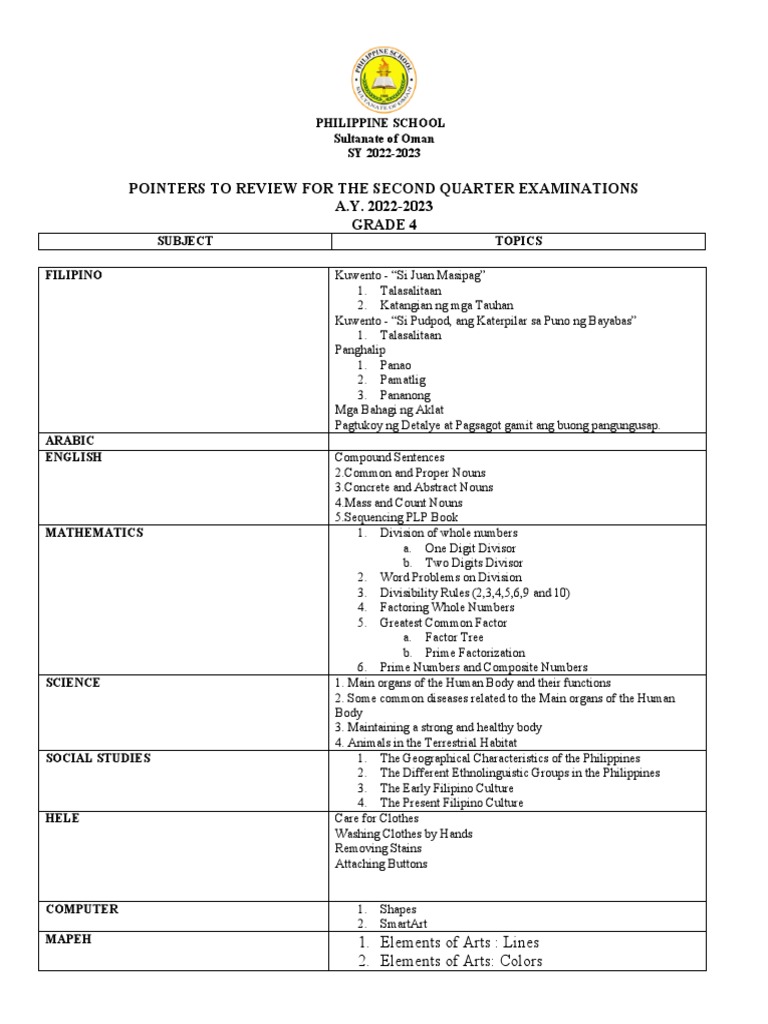 POINTERS TO REVIEW FOR SECOND QUARTER EXAMINATIONS - Grade 4 | PDF
