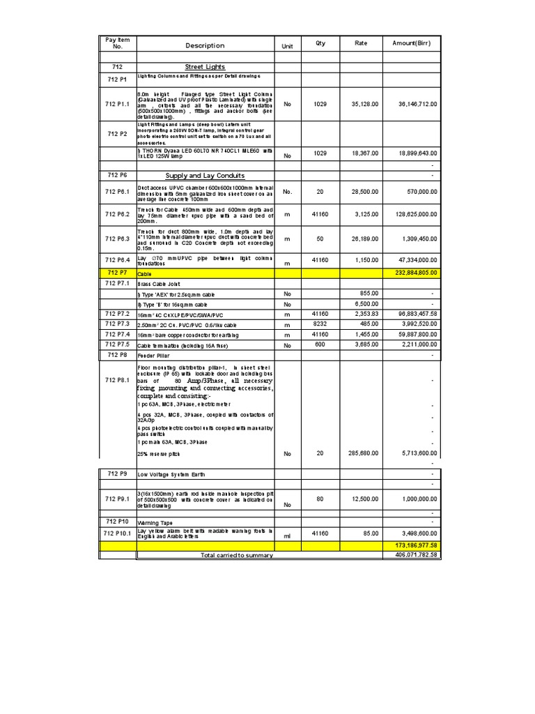 Rood Lighting BOQ (AMBO GUDER) | PDF | Pipe (Fluid Conveyance ...