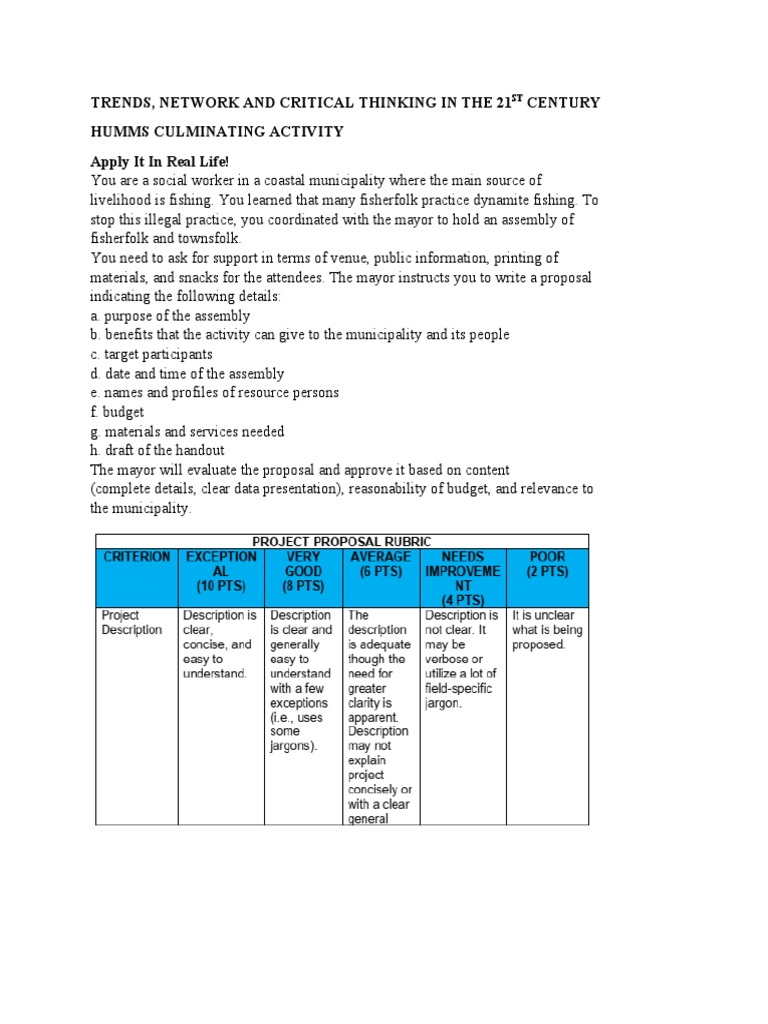 TNCT Culminating Activity | PDF | Social Science | Travel