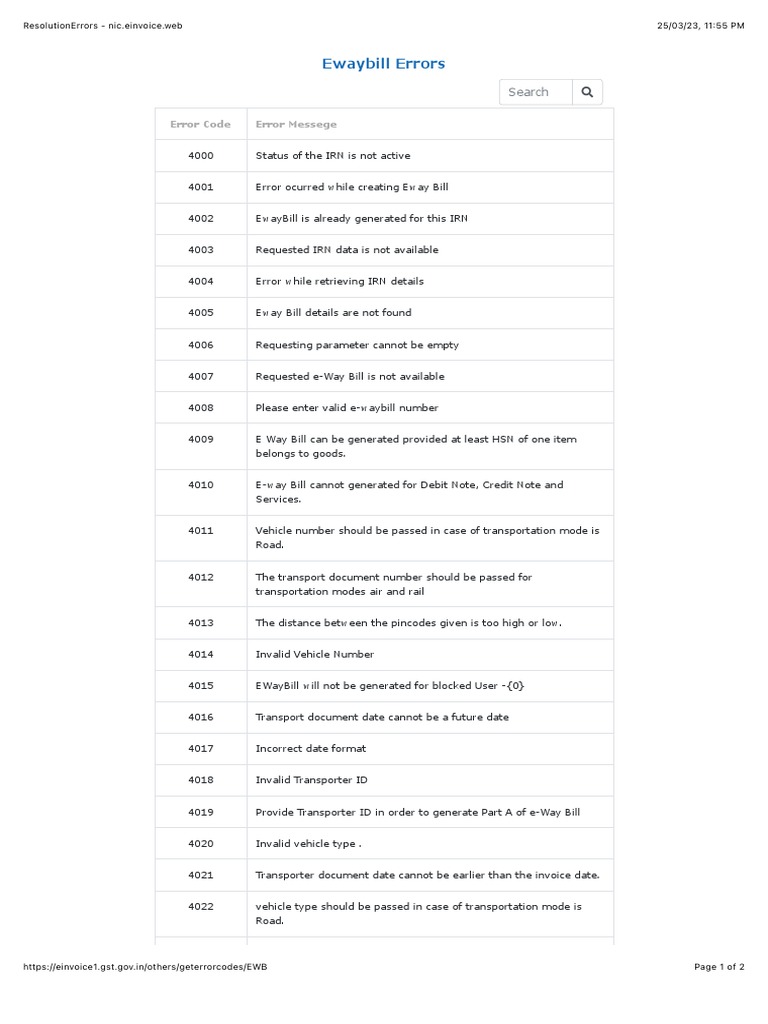 ResolutionErrors - Nic - Einvoice | PDF | Personal Identification ...