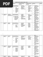 s1 Chemistry End of Term 1 Exams | PDF | Physical Chemistry | Materials
