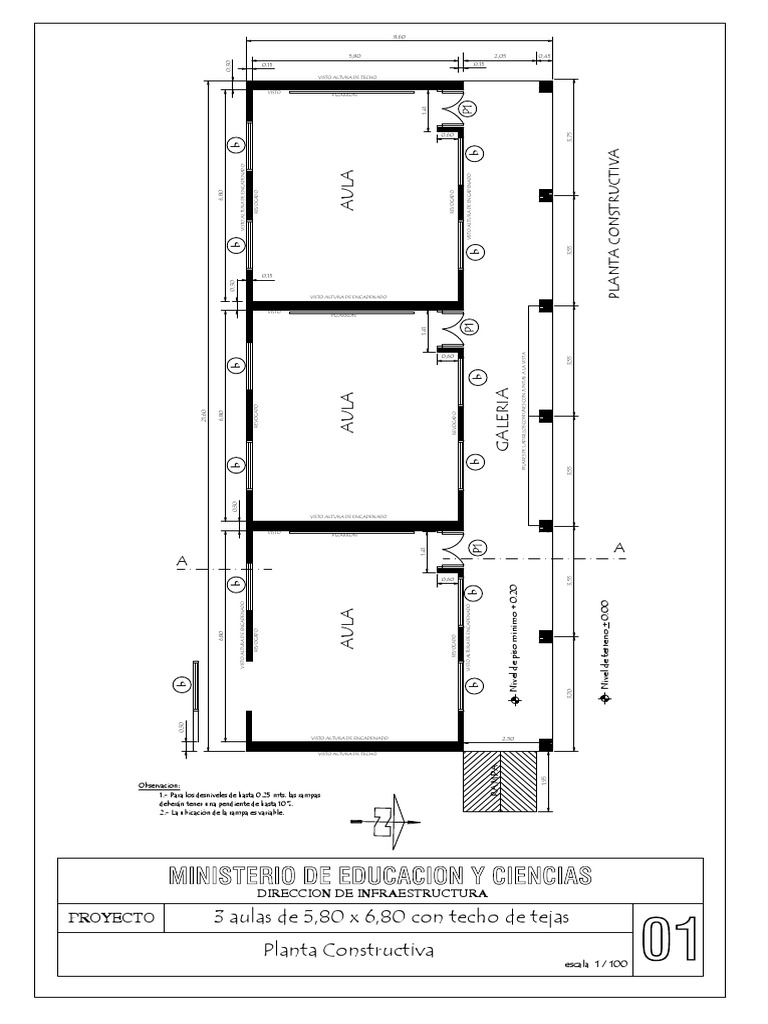Bloque de 3 Aulas 5,8 | PDF