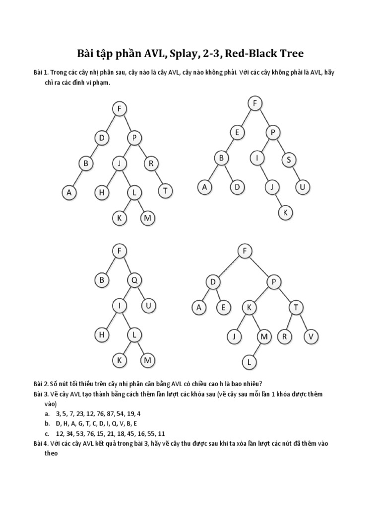 Cau-Truc-Du-Lieu-Va-Giai-Thuat - Nguyen-Duy-Hiep - Chapter4.3.avl - Splay.2 - 3tree ...
