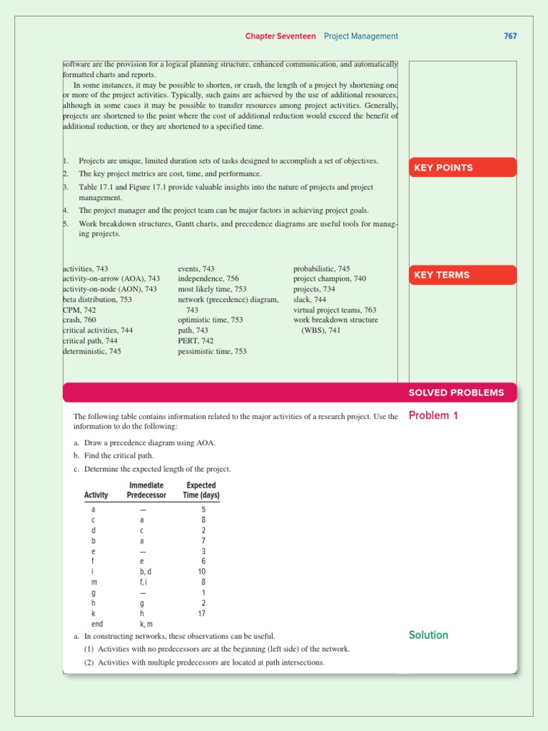 Project Management Review Questions | PDF
