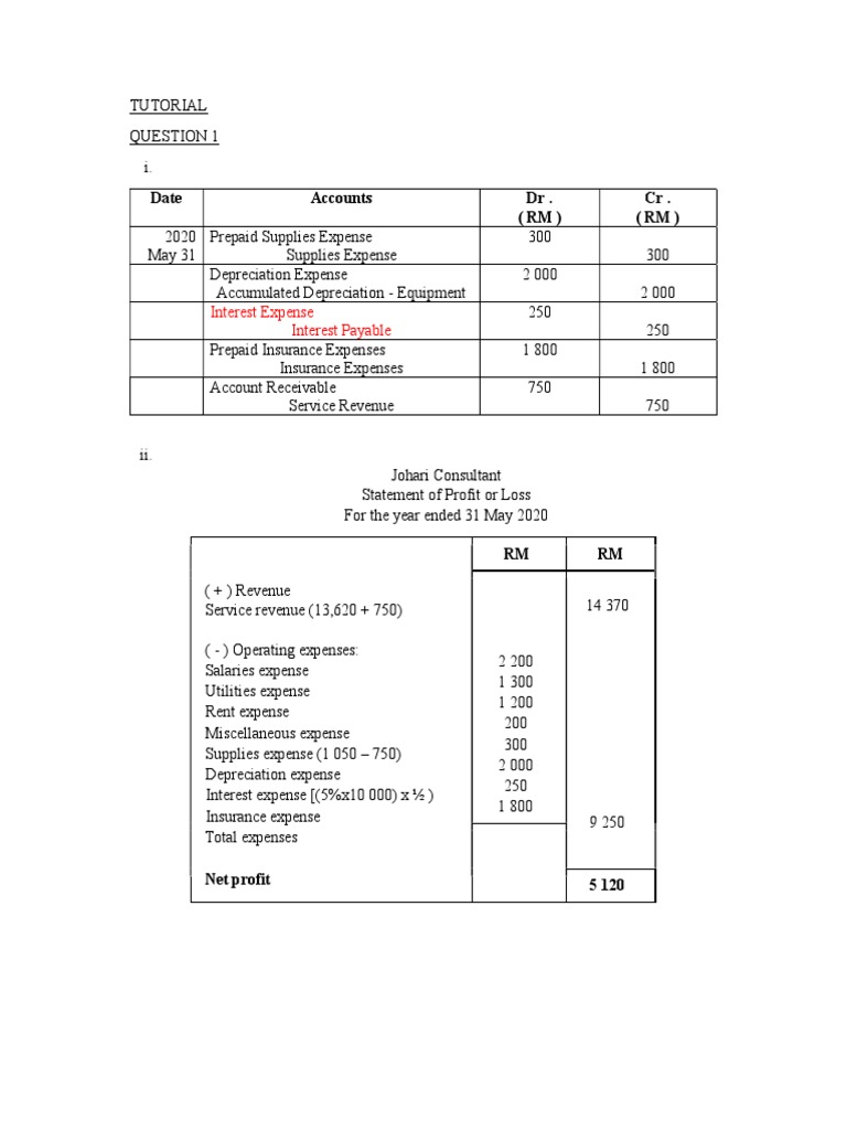 Interest Expense Interest Payable | PDF | Expense | Balance Sheet