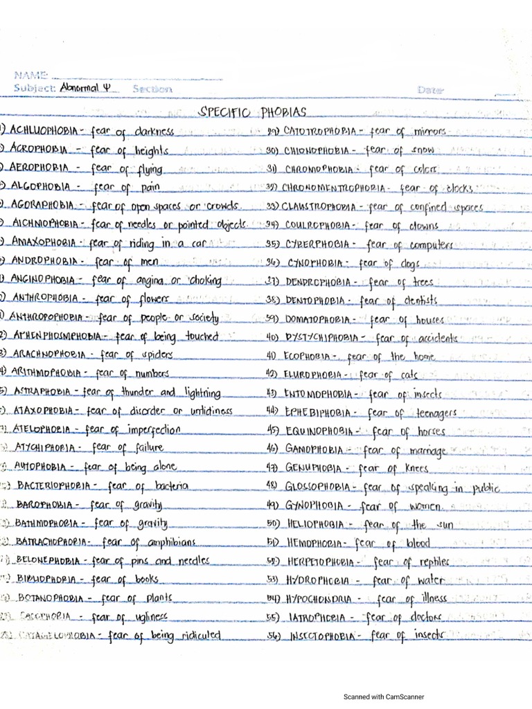 Specific Phobia Pdf