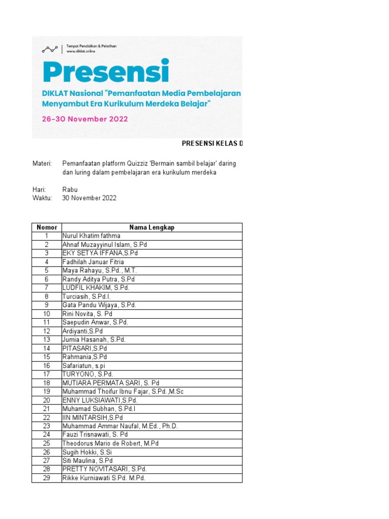 Presensi Kelas Diklat Online | PDF