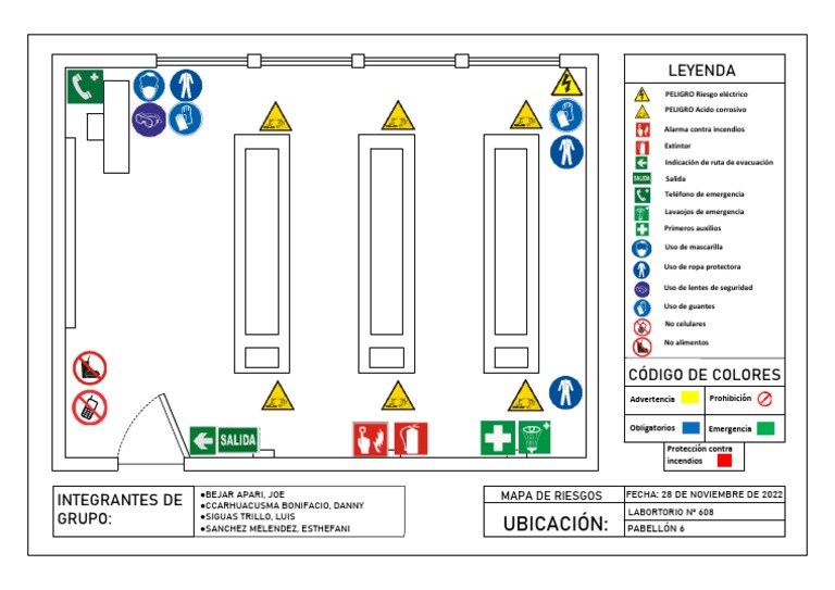 MAPA DE RIESGOS - SSO - Lab 14 | PDF