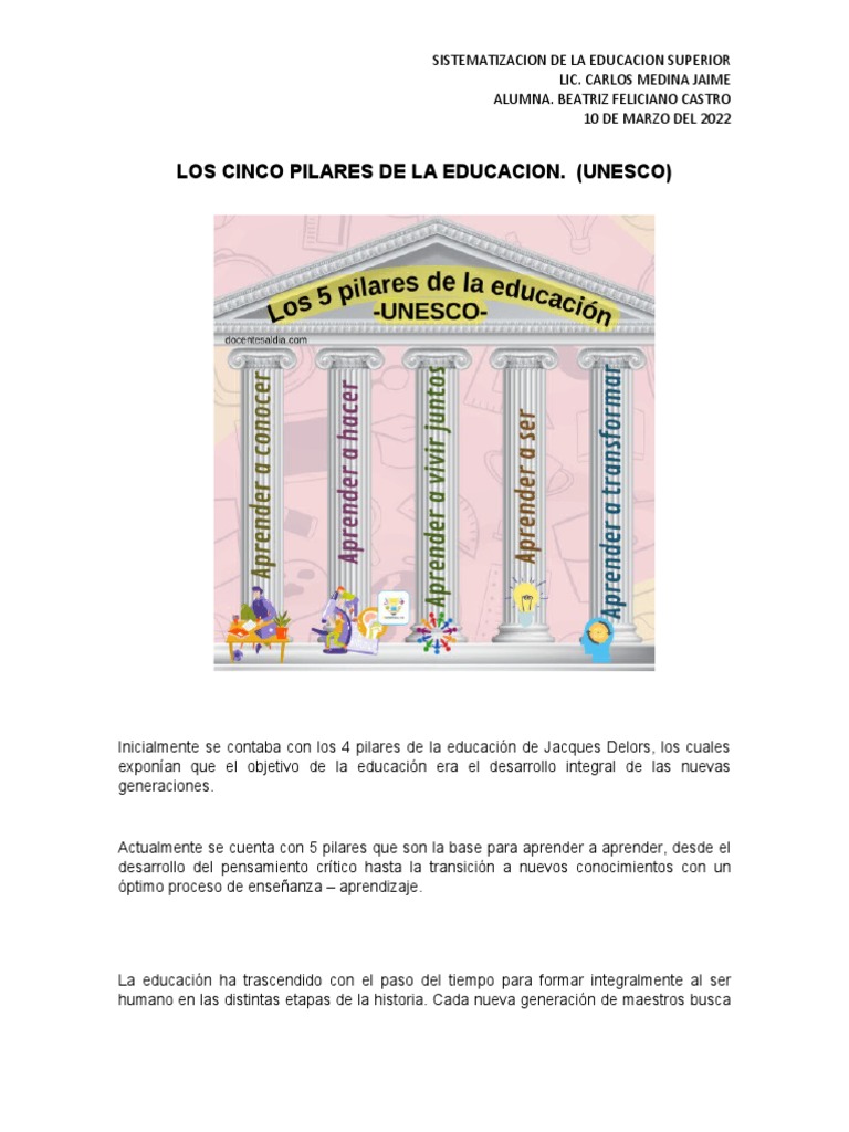 Cinco Pilares de la Educación UNESCO | PDF | Aprendizaje | Conocimiento