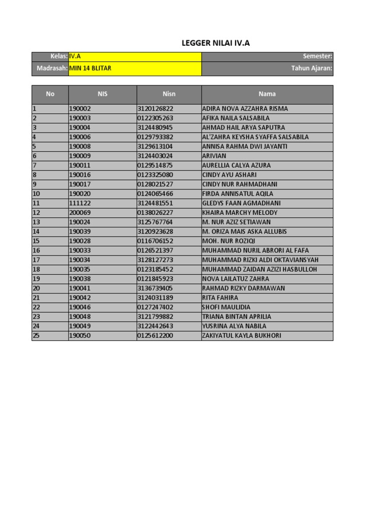 Legger Nilai Kelas Vi | PDF