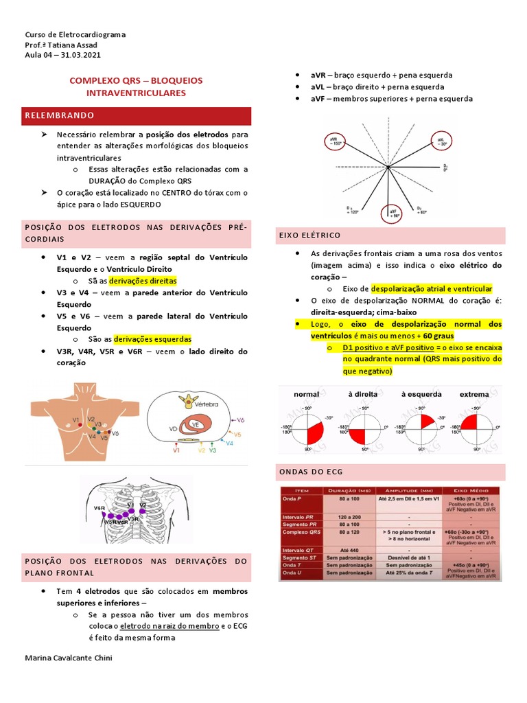 Análise do Complexo QRS no ECG | PDF | Eletrocardiografia | Coração