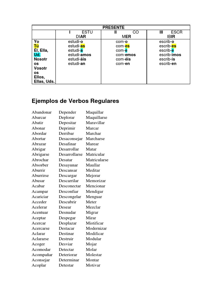 Ejemplos de Verbos Regulares | PDF
