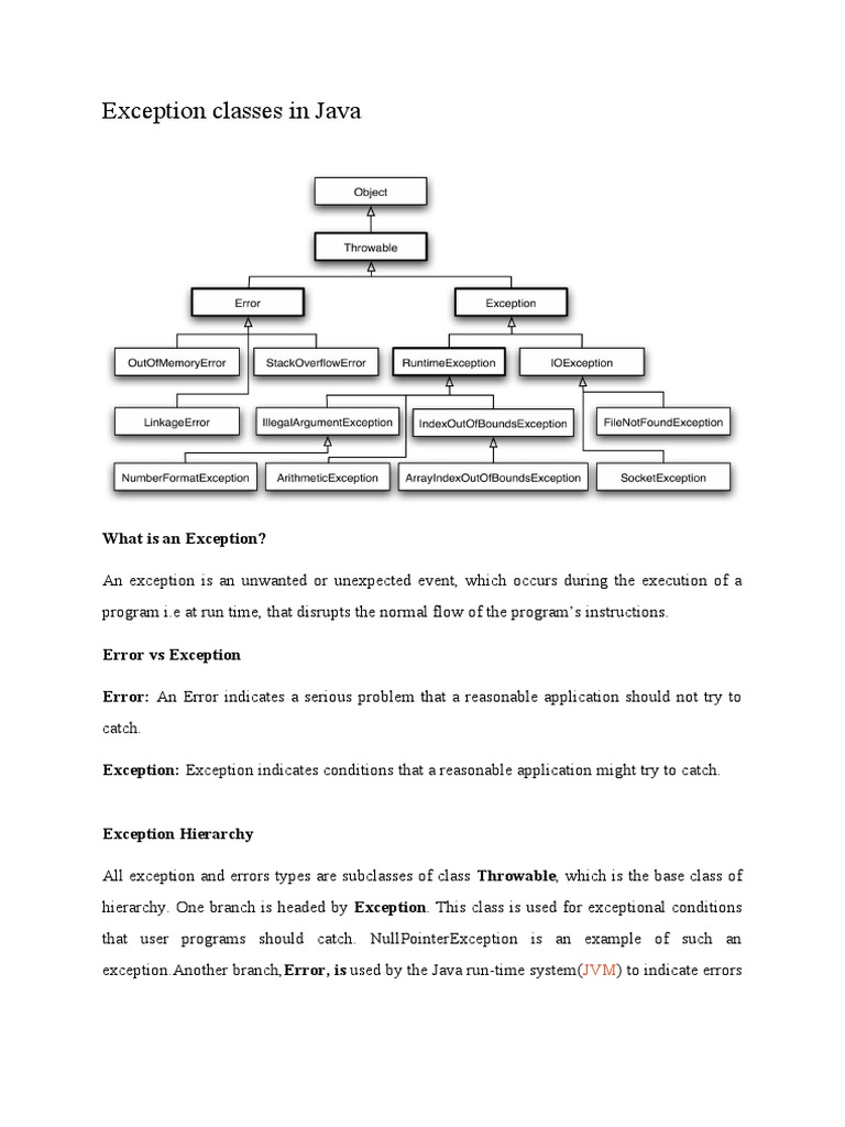 Exceptions | Download Free PDF | Method (Computer Programming) | Java Virtual Machine