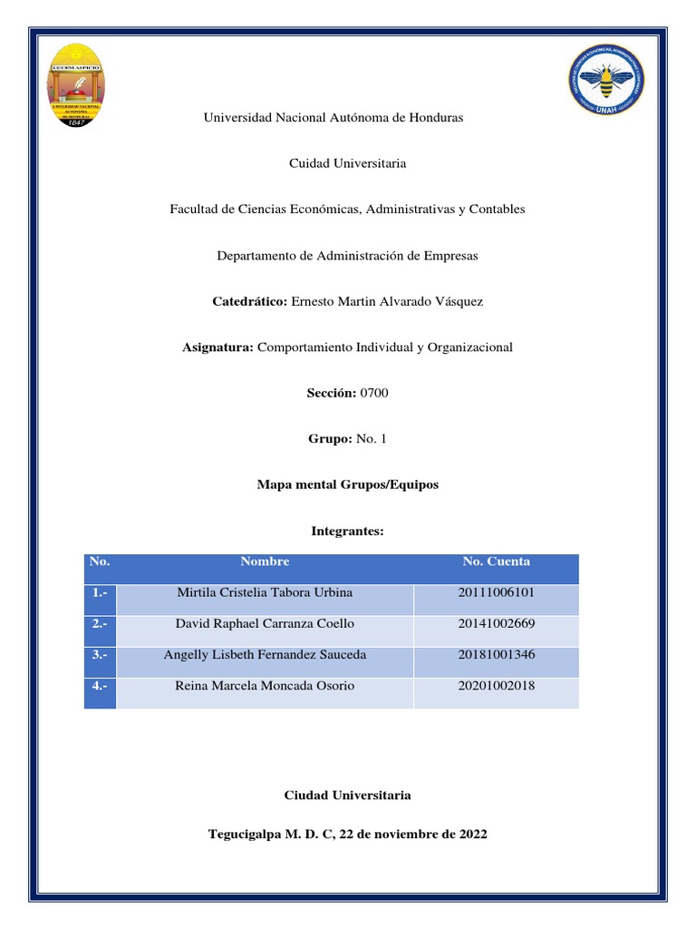 Grupo No. 1 Mapa Mental Grupos-Equipos | PDF