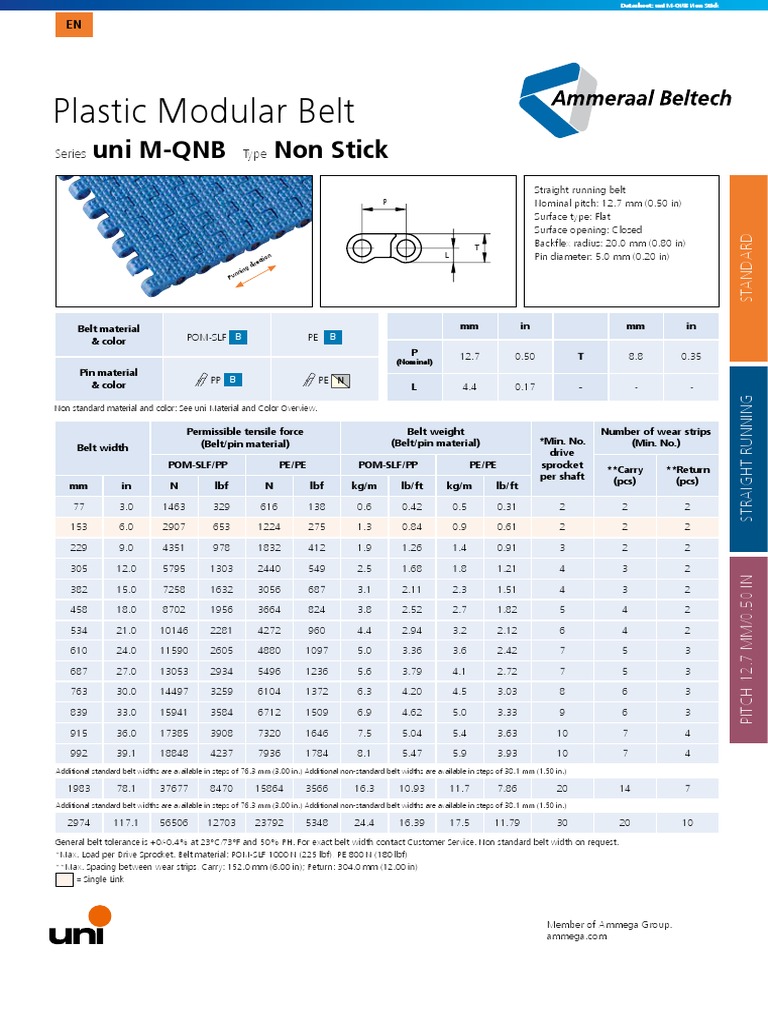 Datasheet Uni M QNB NS en | PDF | Belt (Mechanical) | Manufactured Goods