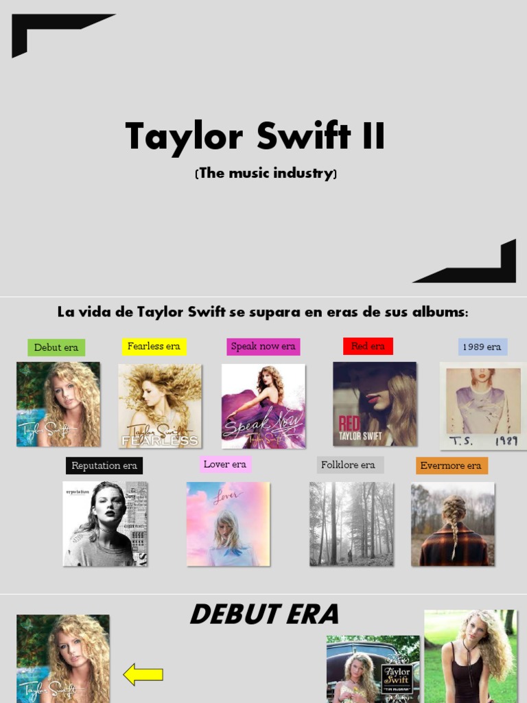 Taylor Swift II | PDF | Taylor Swift | Kanye West