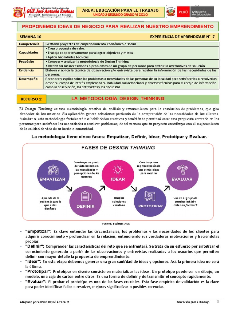Sem10 - Ept - U2 - Ea7 - Vi Ciclo | PDF | Iniciativa empresarial | El pensamiento de diseño