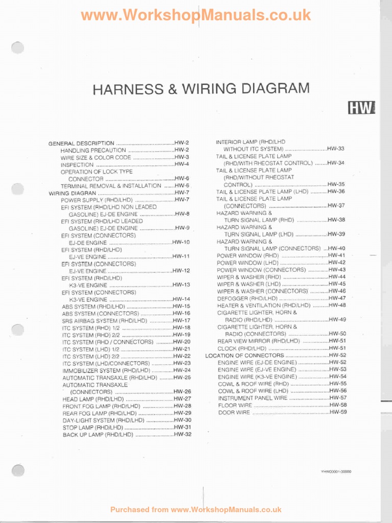 Section HW - Harness & Wiring Diagram | PDF