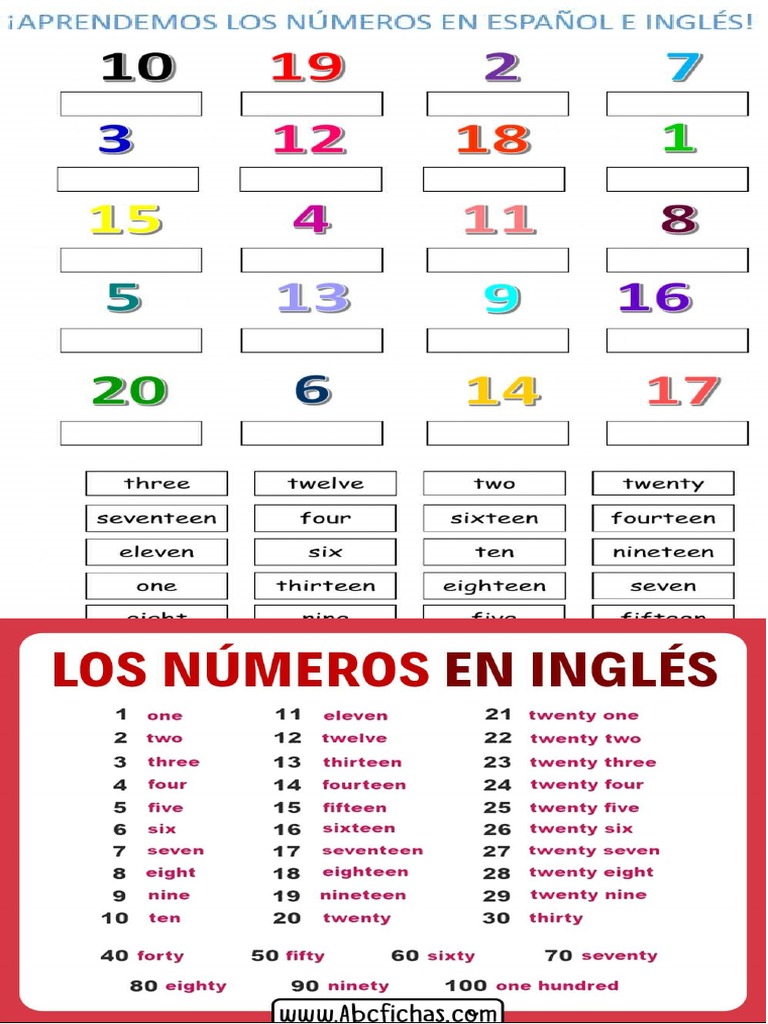 numeros ingles primaria | PDF