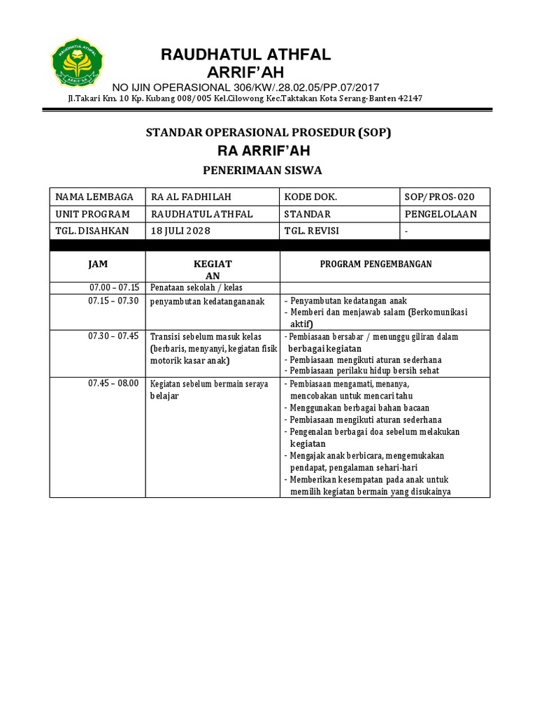 SOP Penerimaan Siswa RA Arif'ah | PDF