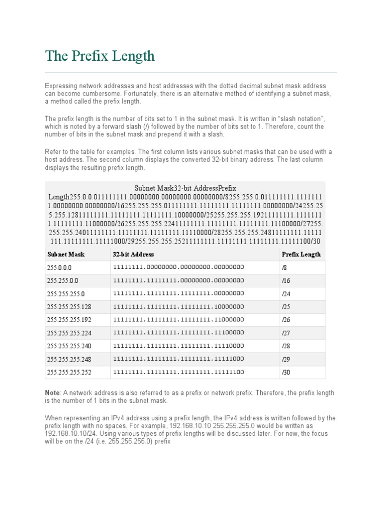 Notes-The Prefix Length | PDF | Computer Network | Computer Networking Notes-The Prefix Length | PDF | Computer Network | Computer Networking