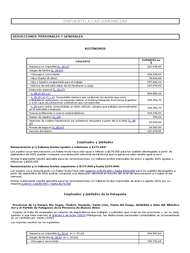 Deducciones personales y generales aplicables al impuesto a las ganancias en Argentina | PDF ...