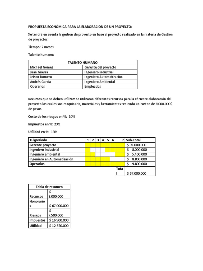 Propuesta Económica | PDF