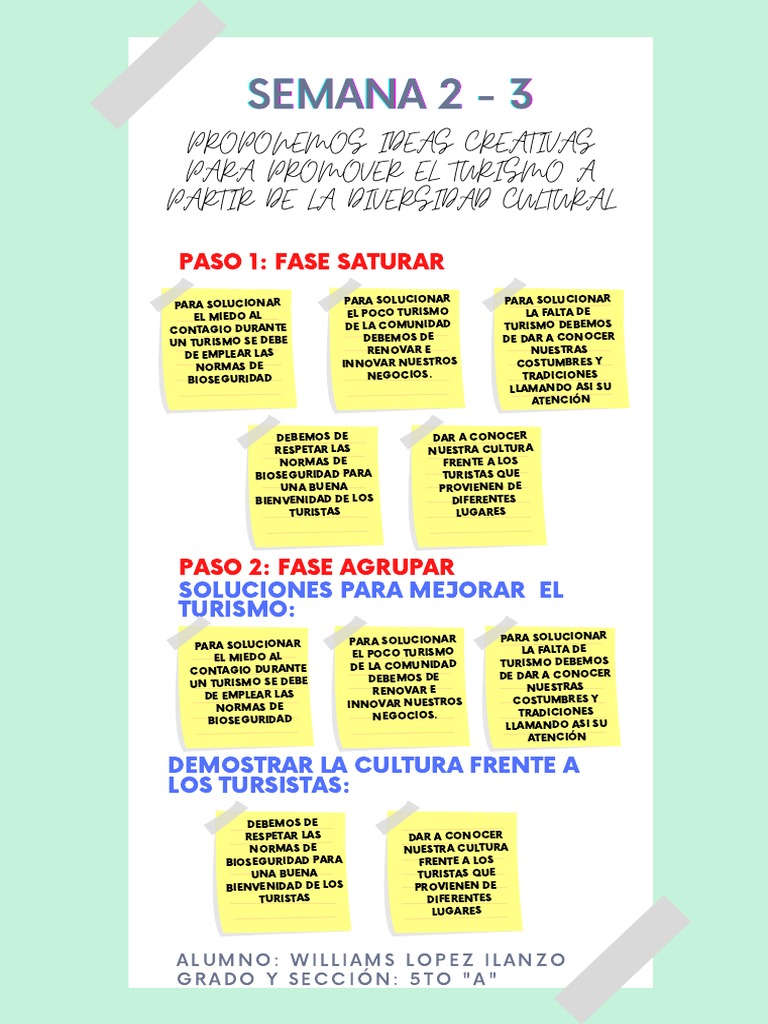 Tarea de Ept - Semana 2-3 | PDF | Turismo