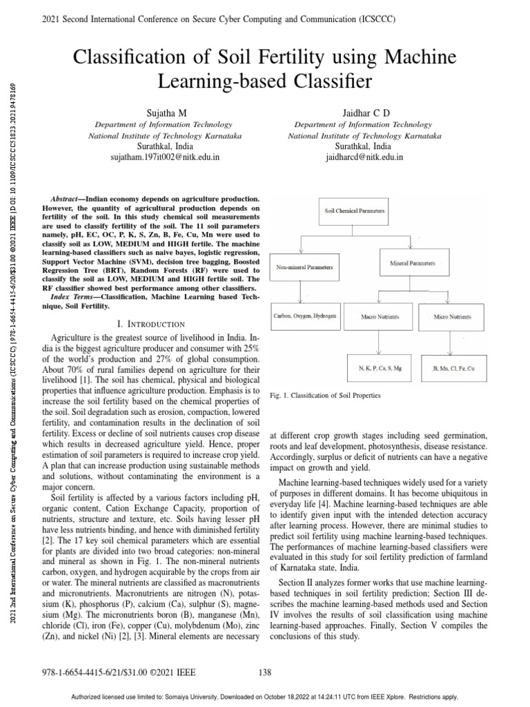 Classification of Soil Fertility Using Machine Learning-Based ...