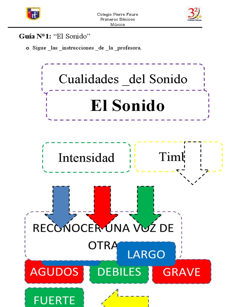 Guía 1 El Sonido | PDF