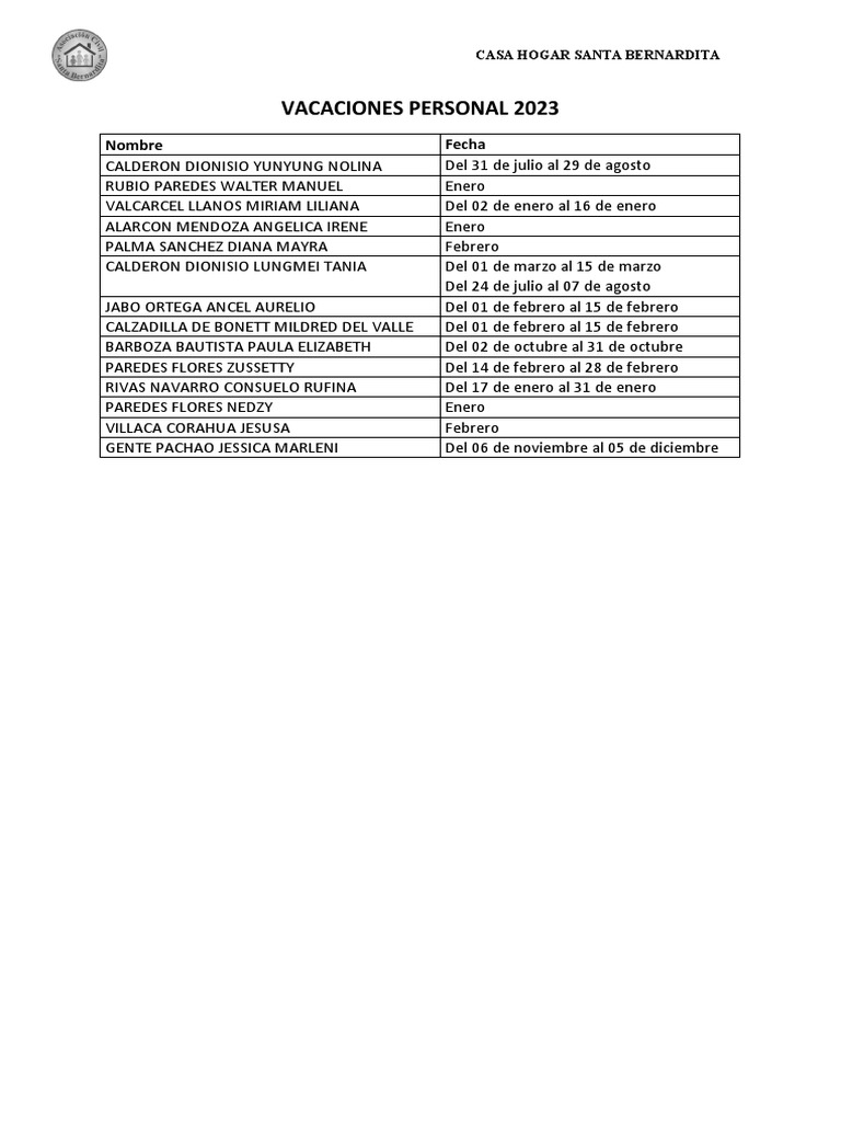 Vacaciones Personal Casa Hogar 2023 | PDF