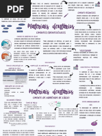 Mapas Mentais Odonto Gratuitos 2r | PDF | Odontologia | Cabeça e ...