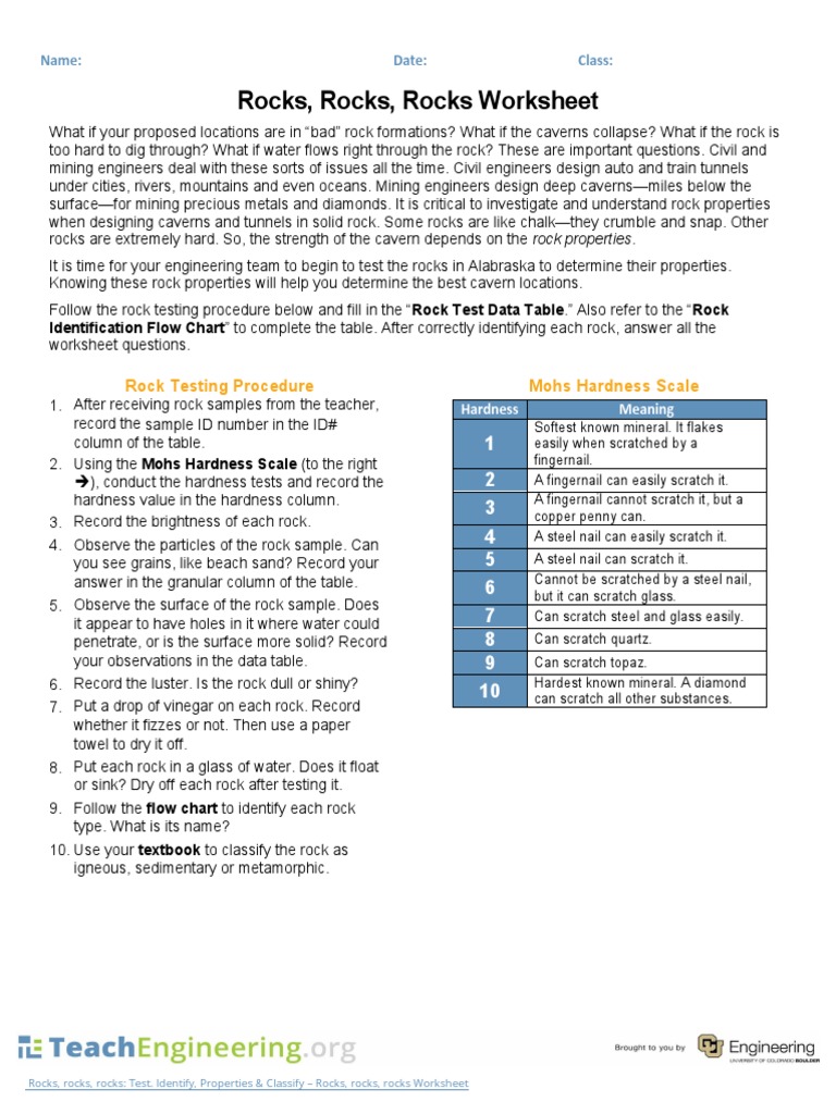 Rocks, Rocks, Rocks Worksheet: Rock Testing Procedure Mohs Hardness ...