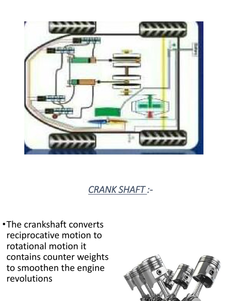 Air Compressor Engine PPT | PDF | Valve | Actuator