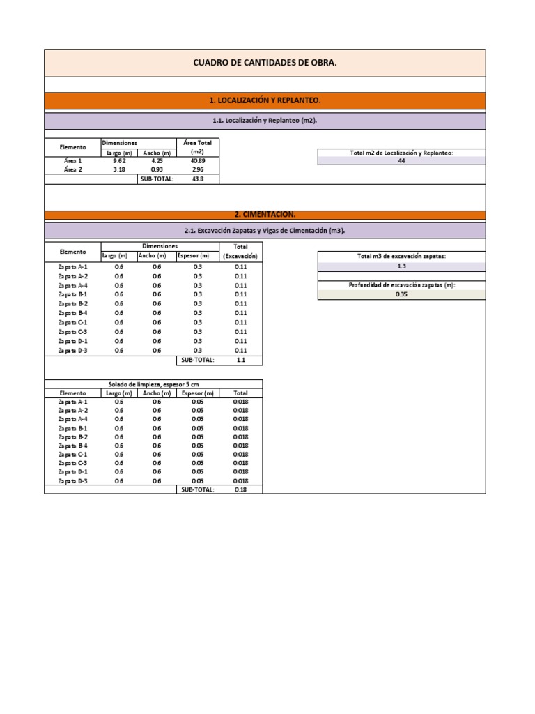 Cantidades - Vivienda Unifamiliar. | PDF | edificio | Diseño arquitectonico