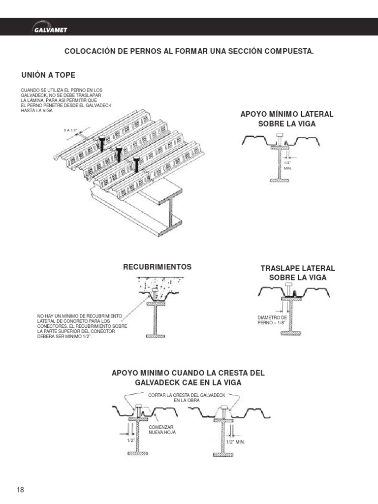 Instalación de pernos para unión de secciones compuestas de galvanizado y vigas | PDF