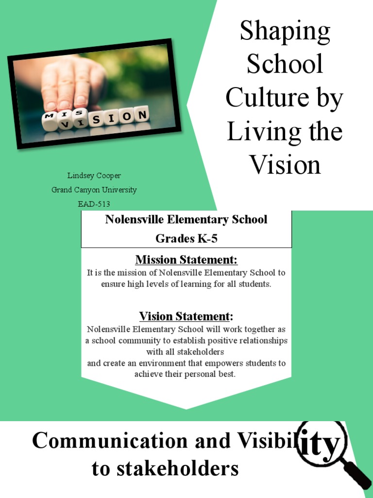 Shaping School Culture at Nolensville | PDF | Cognition | Learning