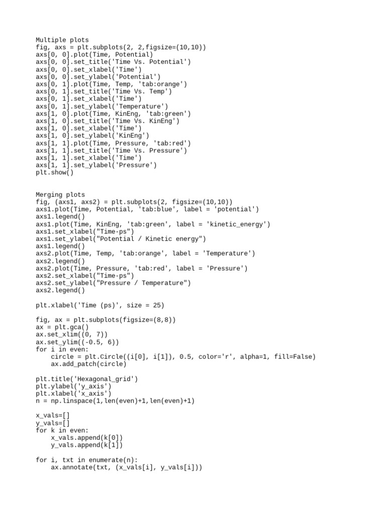 Pythonlib Pdf Python Programming Language Computing