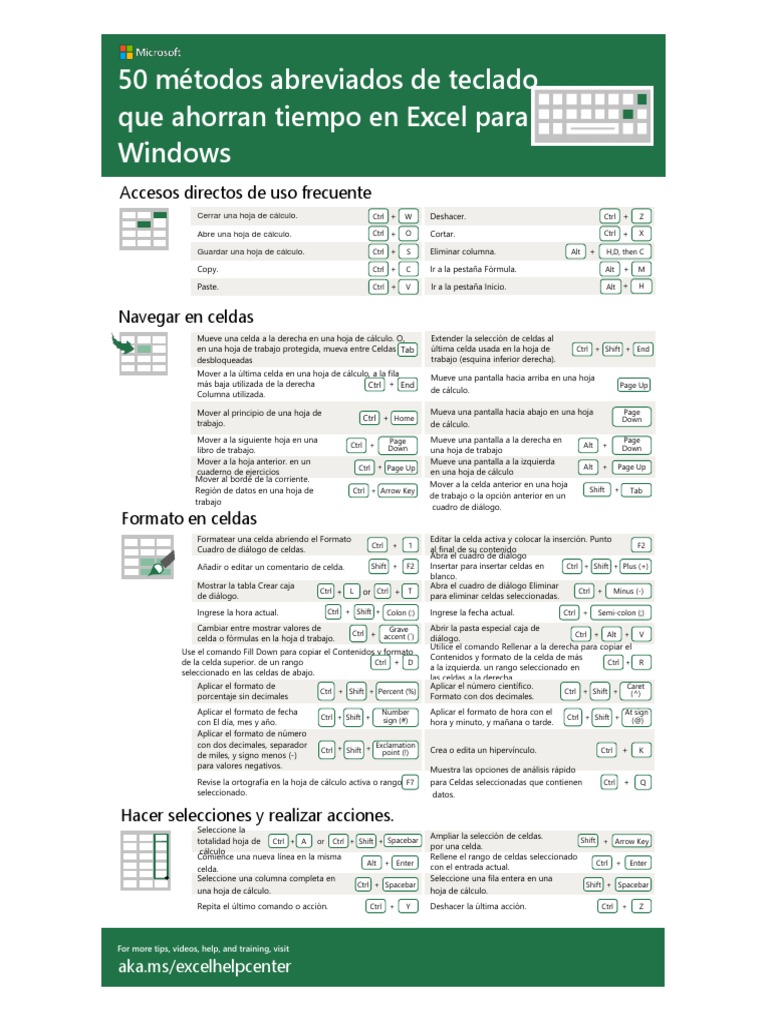 50 Tips Excel | PDF | Hoja de cálculo | Informática