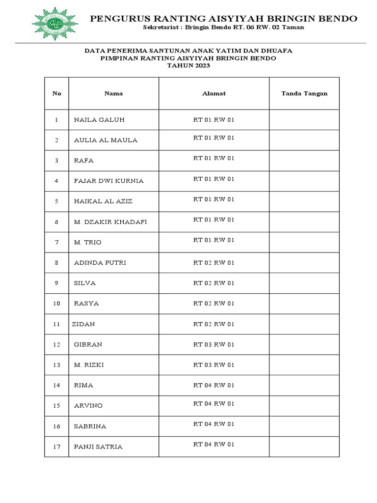 Contoh Kolom Nama | PDF