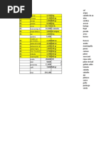 Alimentos Con La Letra I 20 Frutas, Verduras y Más | PDF | Cocina ...