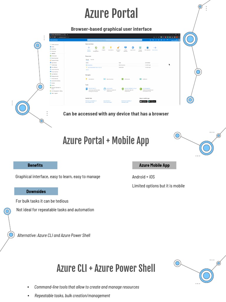 9.1 Tools for managing and deploying Azure resources | PDF | Shell (Computing) | Command Line ...