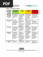 Advertising Rubric | PDF | Advertising | Communication