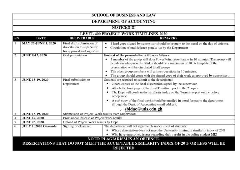 SBL L400 PROJECT WORK NOTICE | PDF | Thesis | Turnitin