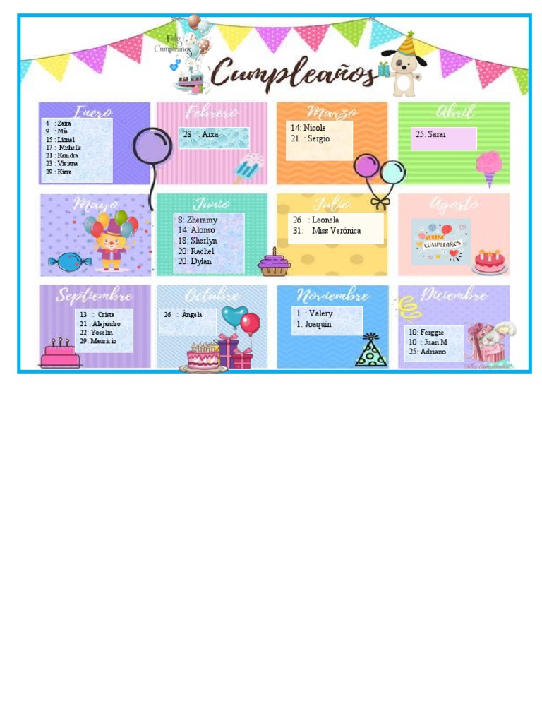 Cartel de Cumpleaños | PDF