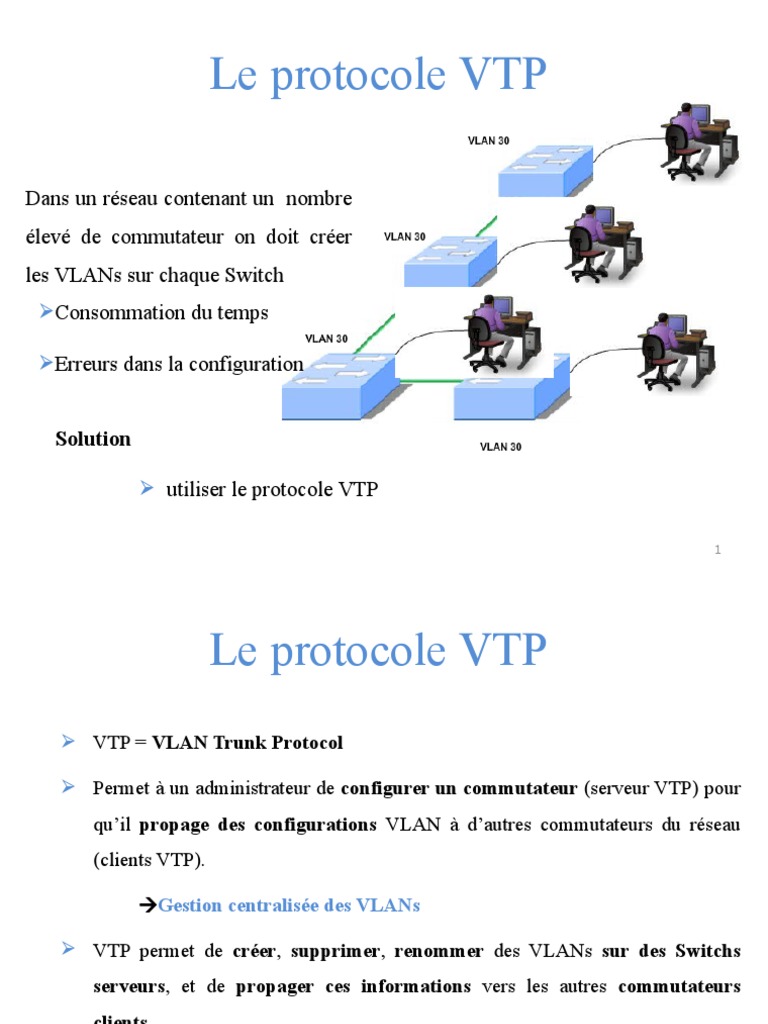 1 VTP | PDF | Protocoles de communication | Informatique