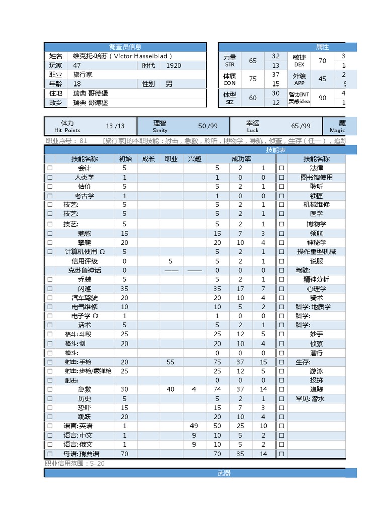 STR DEX CON APP SIZ 智力INT 灵感idea | PDF